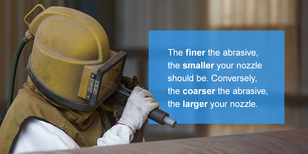 #1 Sandblasting Nozzle Guide - 10X Superoxalloy Abrasives