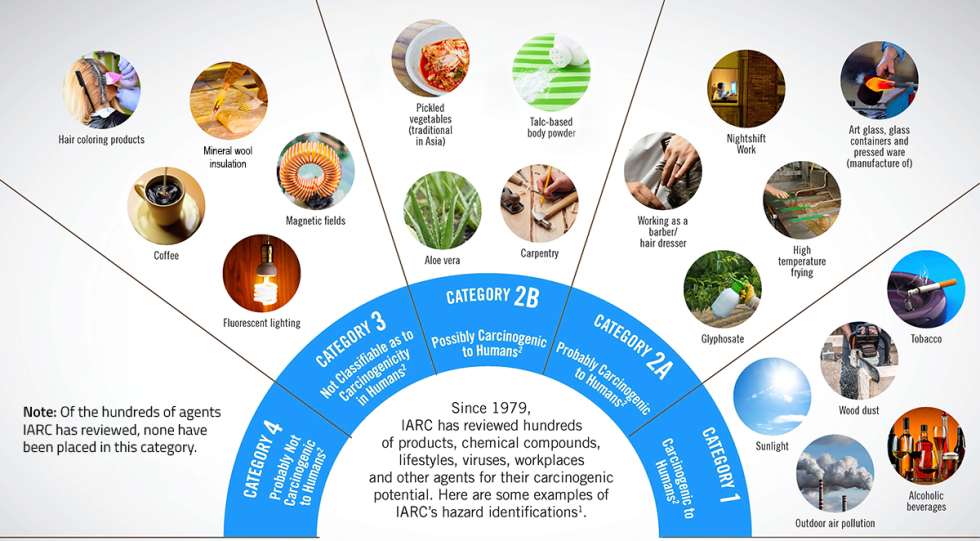 Safety - 10X Superoxalloy Abrasives