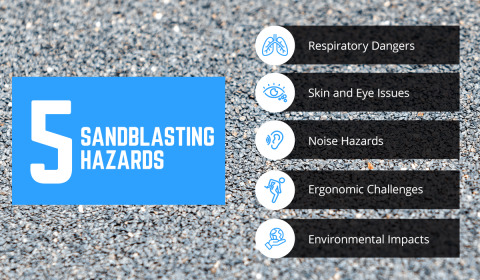 What Are the Hazards of Sandblasting? 5 Hazards Explained