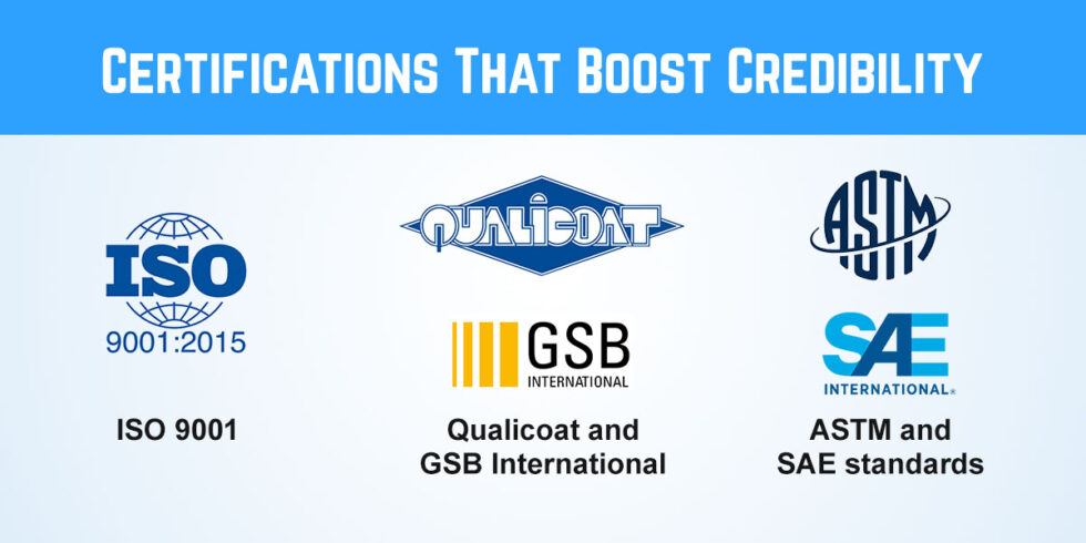 Powder Coating Colors: Ultimate Guide